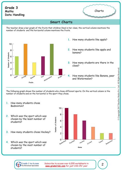 Data Handling Grade 3 Math Mathematics Worksheets 2nd Grade Math Worksheets Math Practice