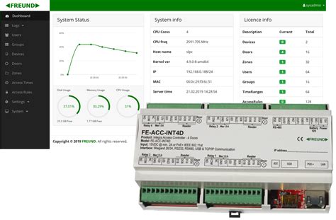 IP INTEGRA INTERCOM Solution IP INTEGRA INTERCOM Solution