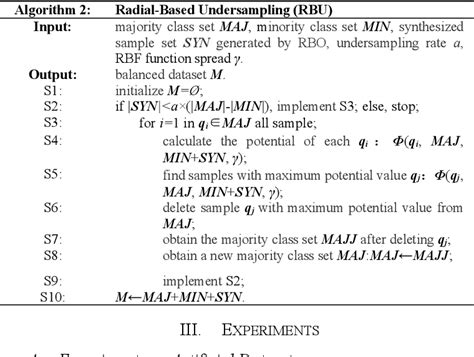 table i from a radial based mixed sampling method for imbalanced data