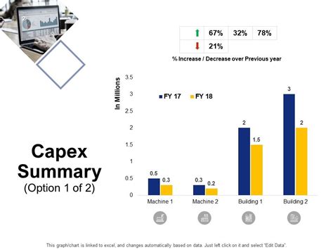 Operating Expense Ppt Powerpoint Presentation Complete Deck With Slides