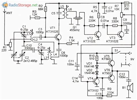 Важное преимущество КВ диапазона это практически неограниченная дальность приема
