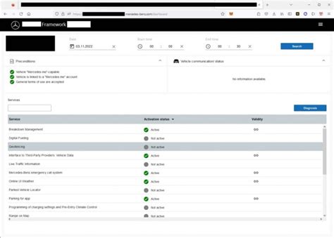 Automotive Industry Exposed To Have Major Api Vulnerabilities