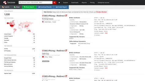 Quickstart Shodan What Is It And How Does It Work Cloudsek