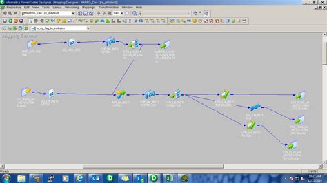 In Informatica My Mapping Took Long Time To Fetch Rows But Reads