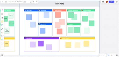 10 Business Model Canvas Examples To Inspire You