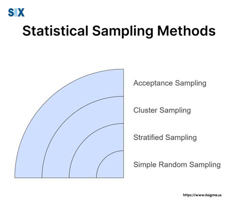 The Ultimate Guide To Quality Inspection In Manufacturing