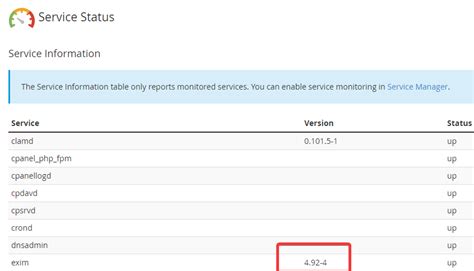 Check Exim Version In Whmcpanel Information Technology Blog