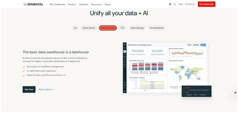 Databricks Unified Data Analytics And Ai Platform