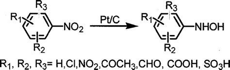 Method For Preparing Aromatic Hydroxylamine Through Selective Hydrogenation Of Aromatic Nitro