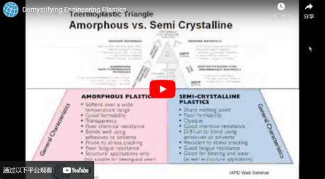 Endotracheal Tube Angle Cutting Machinecenturial