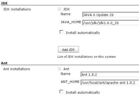 Continuous Integration Jenkins Not Executing Ant Task Stack Overflow