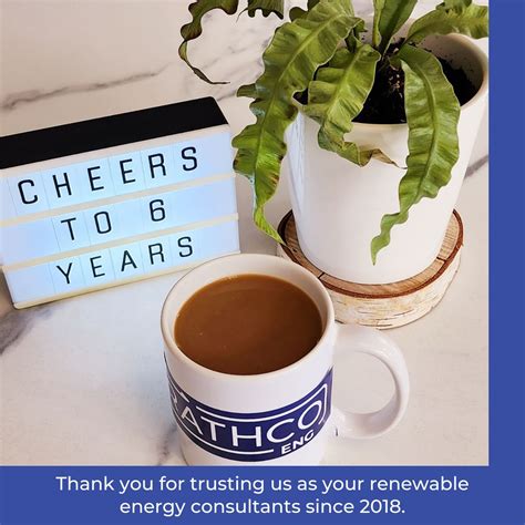 Mairead K On Linkedin Rathco Turns 6 Today