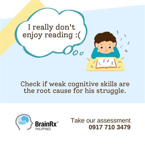 Reading Fluidity Visualization Brainrx Philippines