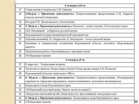 Аттестационная работа Образовательная программа внеурочной деятельности «Краеведение 4 класс