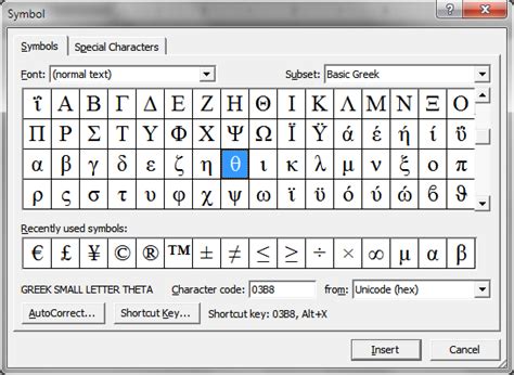 The ALT Method Of Entering UNICODE Characters EagleSoft Labs