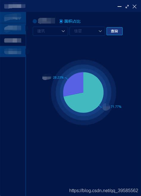 Echarts图表显示不全 Echarts饼状图有一部分显示不出来 Csdn博客