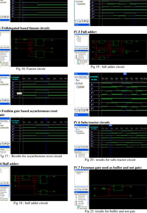 Figure 1 From Implementation Of Optimized Reversible Sequential And