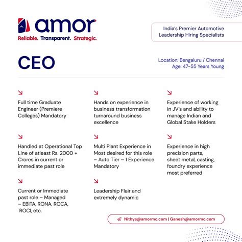 Saubhik Bose Posted On Linkedin