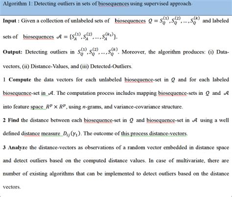 Algorithm 1 Detecting Outliers In Sets Of Biosequences Using Download Scientific Diagram