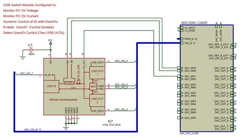 Module Usb Switch Eiger Design Home Of The J Testr