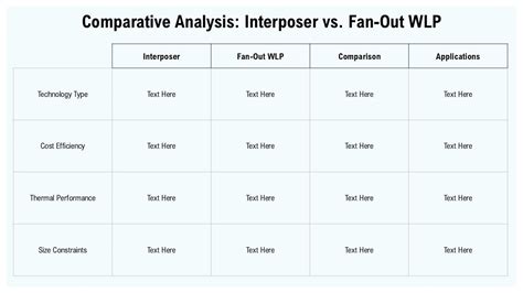Understanding Cold Boot Attacks Risks And Prevention Ppt Slides St Ai Ppt Slide