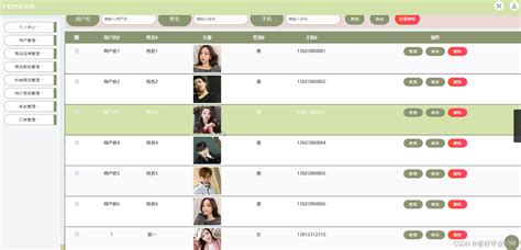 手机售卖系统jspjavaspringmvcmysqlmybatisjspmysql实现手机销售网站 Csdn博客