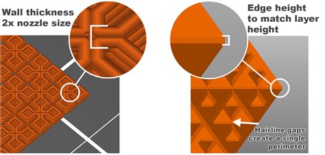 The Octahedroflake A Higher Dimensional Analog Of The Sierpinski
