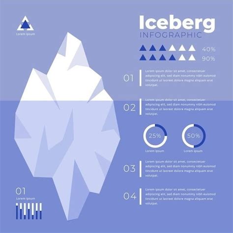 Cryosparc Tutorial Dive Into 3d Reconstruction