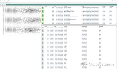 Windows 中的 Cc 编程环境（一） 知乎