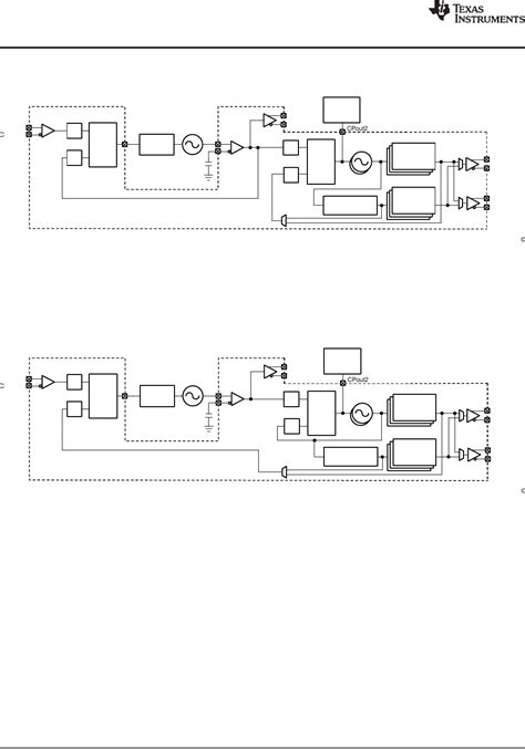 LMK04832 By Texas Instruments Datasheet DigiKey