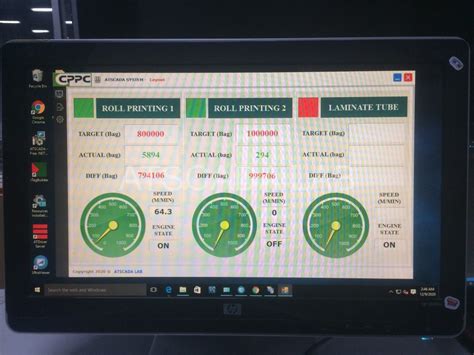 Manufacturing Monitoring System Cp Packaging