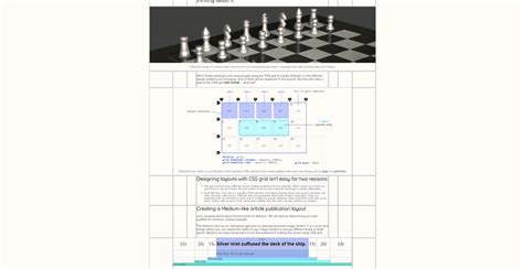 Best Responsive Web Design Tips And Result Driven Best Practices