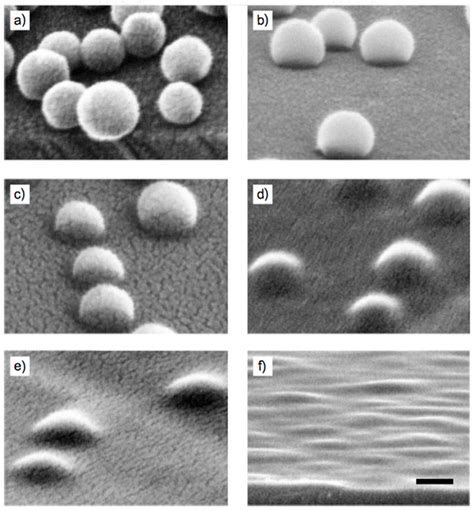 Nano Scale Morphological Gradients Surface Science And Technology Eth Zurich