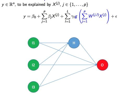 T Moudiki On Linkedin Thierry Moudikis Webpage