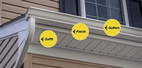What Are Eavestroughs Fascia And Soffit