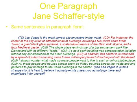 😊 Jane Schaffer Writing Method Essay Writing With The Schaffer Method