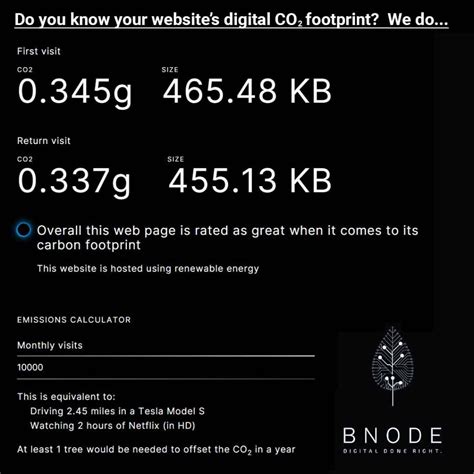 Bnode Ethical Web Development Bnode Ltd