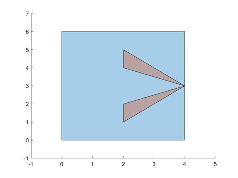 Polygon Intersection Npm