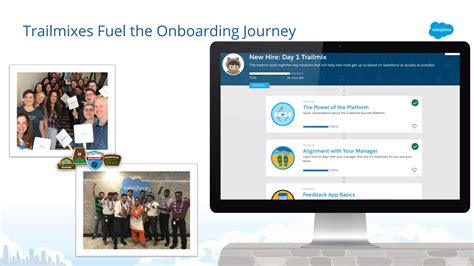 How Salesforce Uses Mytrailhead Ppt