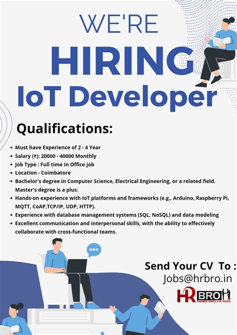 Ajith Hb On Linkedin Hiring Hiringalert Immediatehiring Iotdevelopment Iotdeveloper
