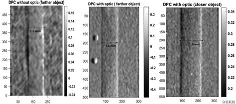 实验室x射线相衬成像技术—核心调制和探测器件技术分析（上） 知乎