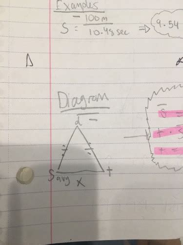 Physics Speed Velocity And Acceleration Flashcards Quizlet