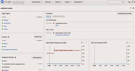 Google Opens Its Cloud Monitoring Service To All Developers On Its