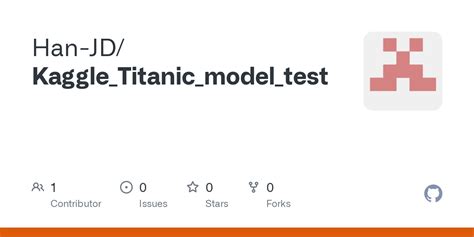 GitHub Han JD Kaggle Titanic Model Test