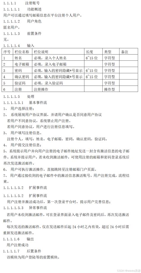测试用例篇 Csdn博客 测试用例篇 Csdn博客