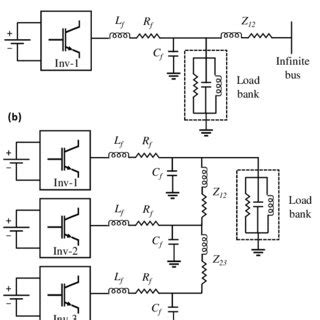 Interconnection Diagrams Of The Setup Used For Experimentation Download Scientific Diagram