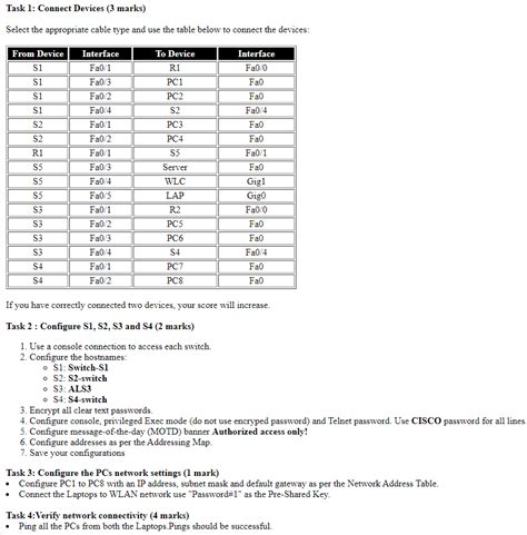 How To Configure Correct Console Line Password