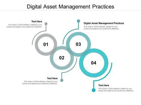 Digital Asset Management Practices Ppt Powerpoint Presentation File Files Cpb Powerpoint