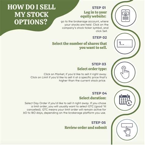 How Do Stock Options Work Everything You Need To Know