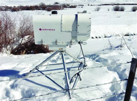 Radiometrics Microwave Radiometer Download Scientific Diagram